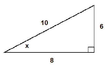 TExES Mathematics 7-12 Practice Test | TExES 235 Study Guide